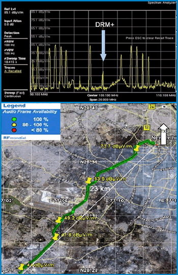 NAB Radio TechCheck August 29, 2011