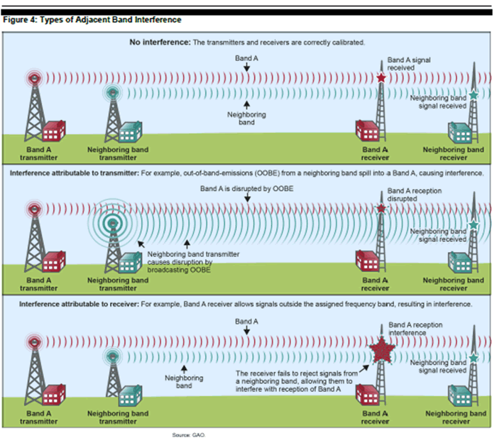 NAB TV TechCheck February 25, 2013