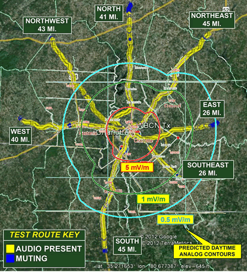 NAB Radio TechCheck May 6, 2013