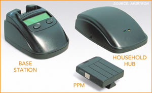 03/24/08 Radio TechCheck