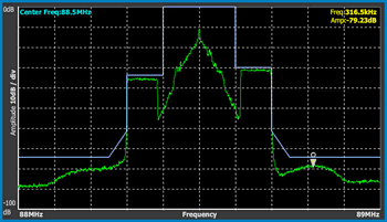NAB Radio TechCheck | October 4, 2010