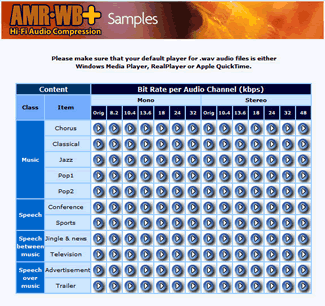 02/04/08 Radio TechCheck