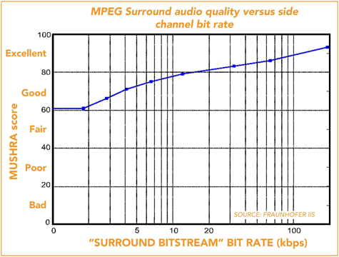 07/28/08 Radio TechCheck