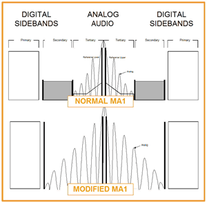 04/19/2010 RadioTechCheck