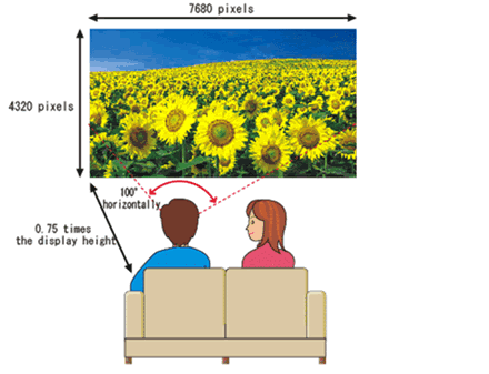 06/02/08 TV TechCheck