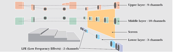 06/02/08 TV TechCheck