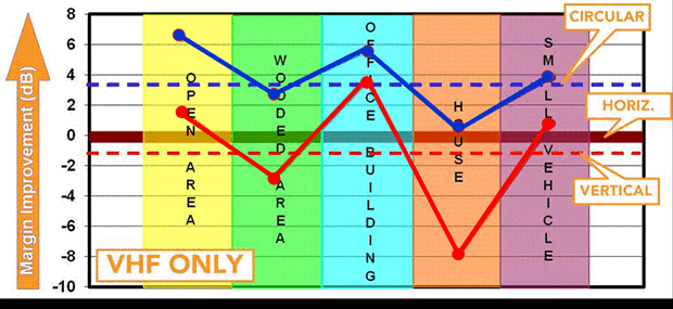 12/07/2009 TV TechCheck